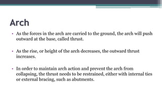ARCHES | PPTX