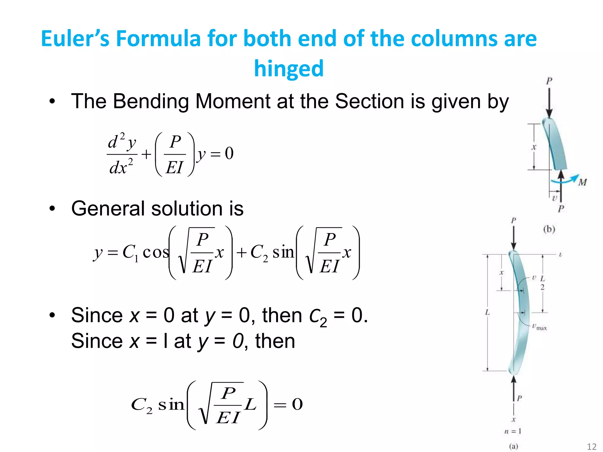 column and strut | PPTX
