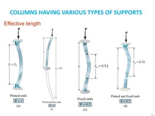 column and strut | PPTX