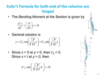 column and strut | PPTX