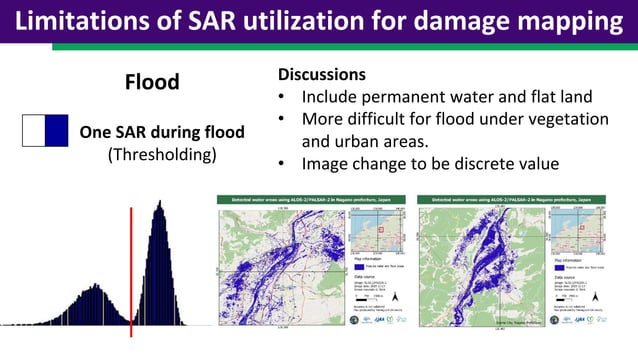 How to better understand SAR, interpret SAR products and realize the ...