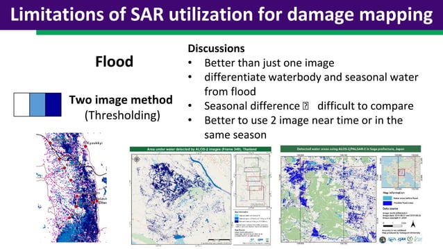 How to better understand SAR, interpret SAR products and realize the ...