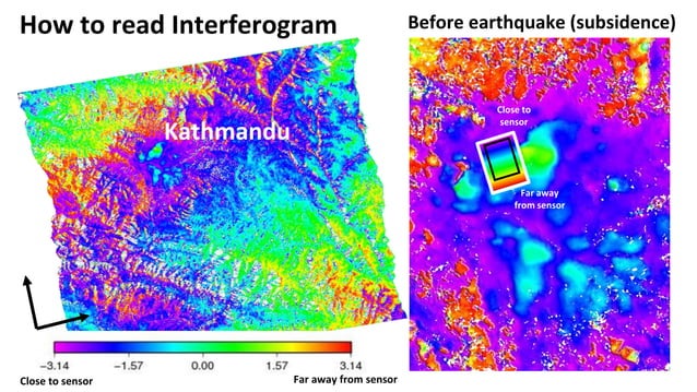 How to better understand SAR, interpret SAR products and realize the ...