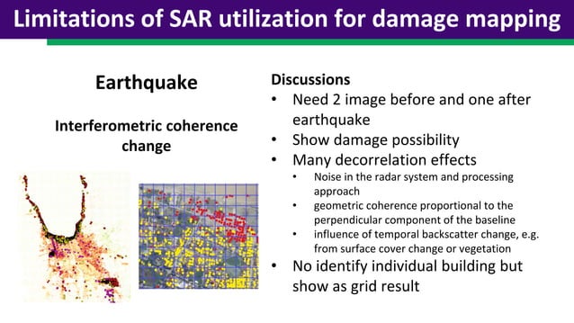 How to better understand SAR, interpret SAR products and realize the ...
