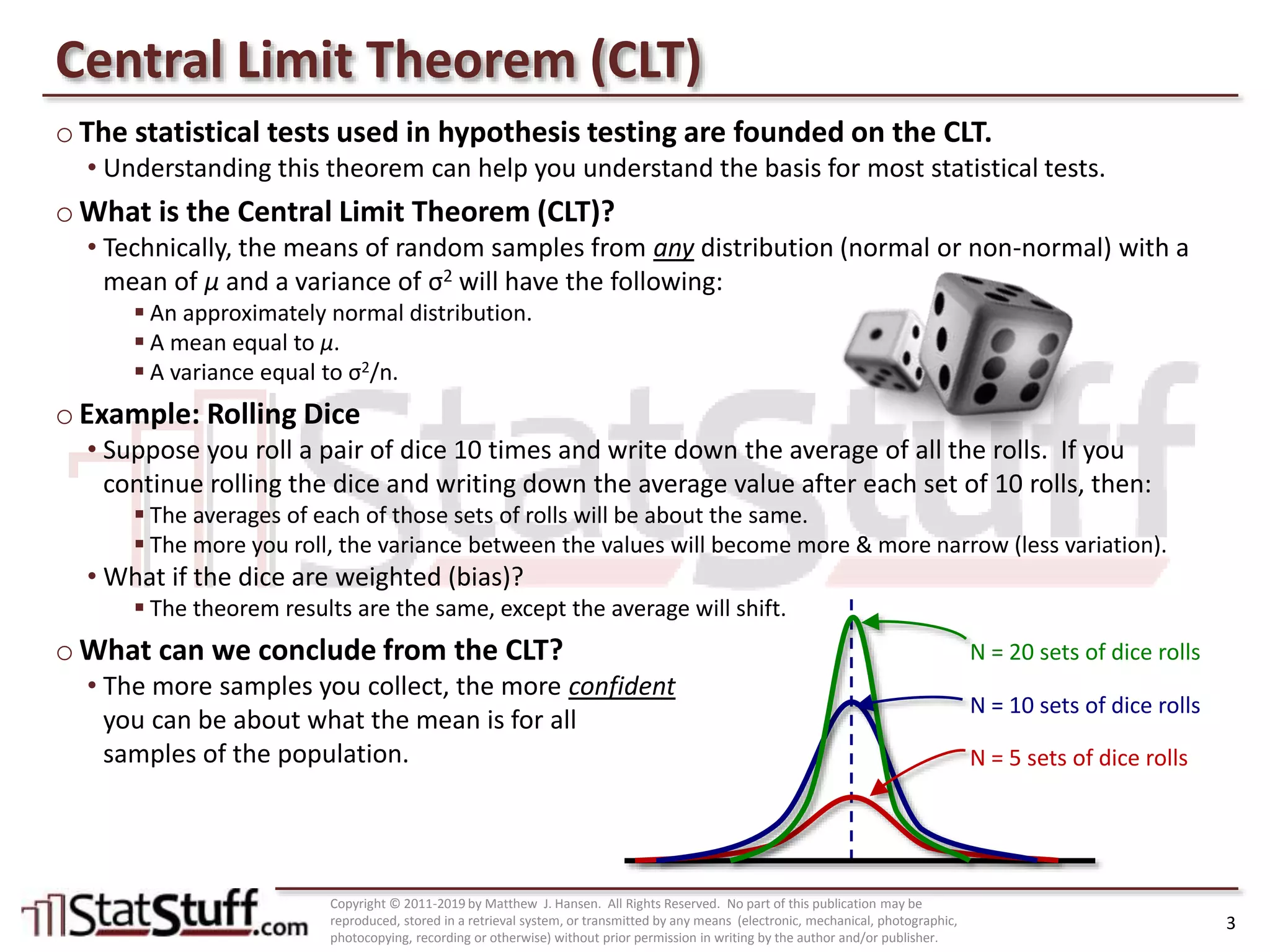Hypothesis Testing: Statistical Laws and Confidence Intervals | PPT