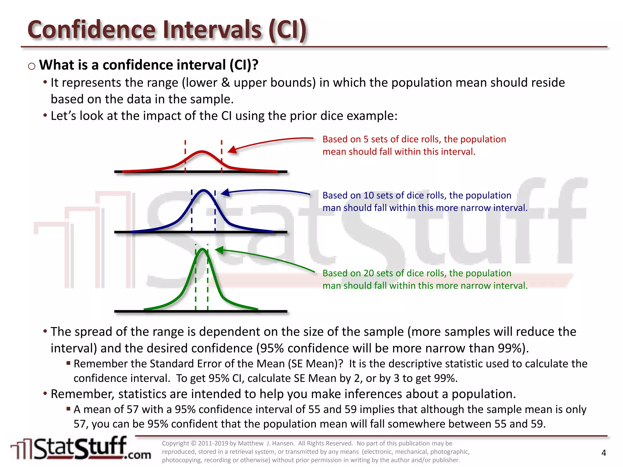 Hypothesis Testing: Statistical Laws and Confidence Intervals | PPT