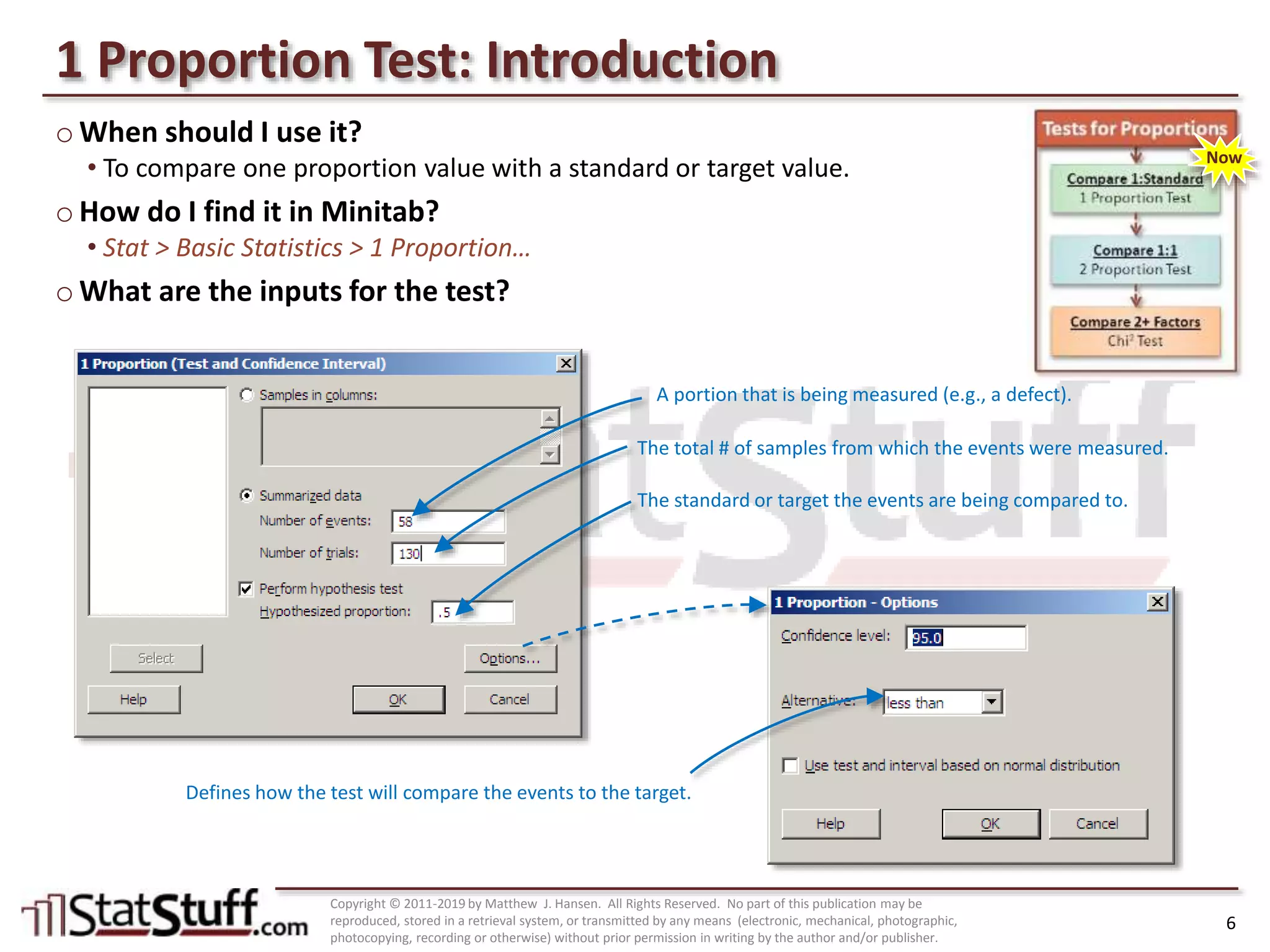 Hypothesis Testing: Proportions (Compare 1:Standard) | PPTX