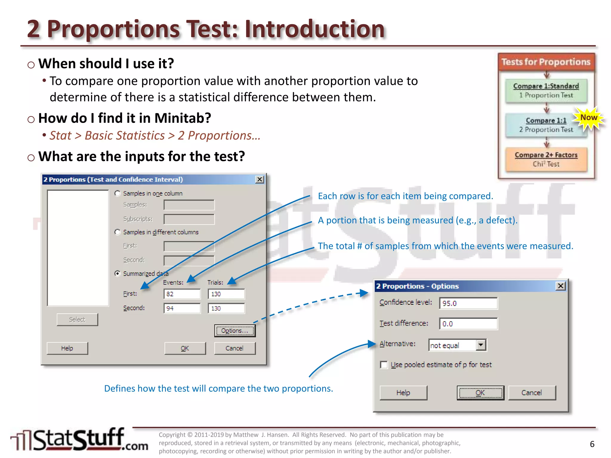Hypothesis Testing: Proportions (Compare 1:1) | PPTX | Educational ...