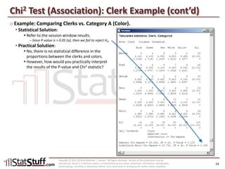 Hypothesis Testing: Proportions (Compare 2+ Factors) | PPT