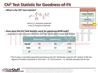 Hypothesis Testing: Proportions (Compare 2+ Factors) | PPT