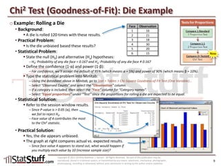 Hypothesis Testing: Proportions (Compare 2+ Factors) | PPT