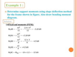 analysis of simple portal frame with sway | PPTX