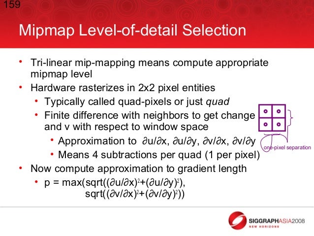 159 Mipmap Level-of-detail Selection