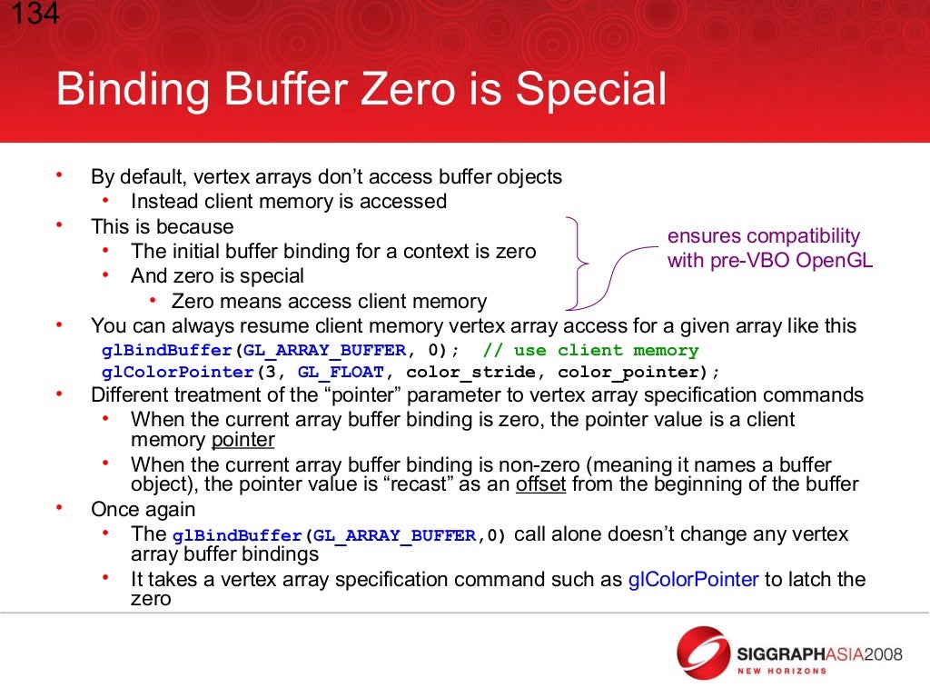 134 Binding Buffer Zero Is