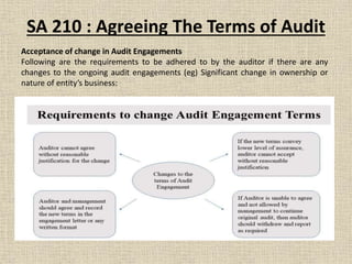 Std. of Audit SA 200 & 210 | PPTX
