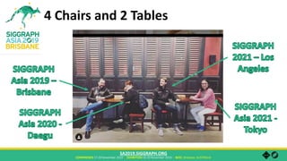 SIGGRAPH Asia 2019 Opening Ceremony | PDF