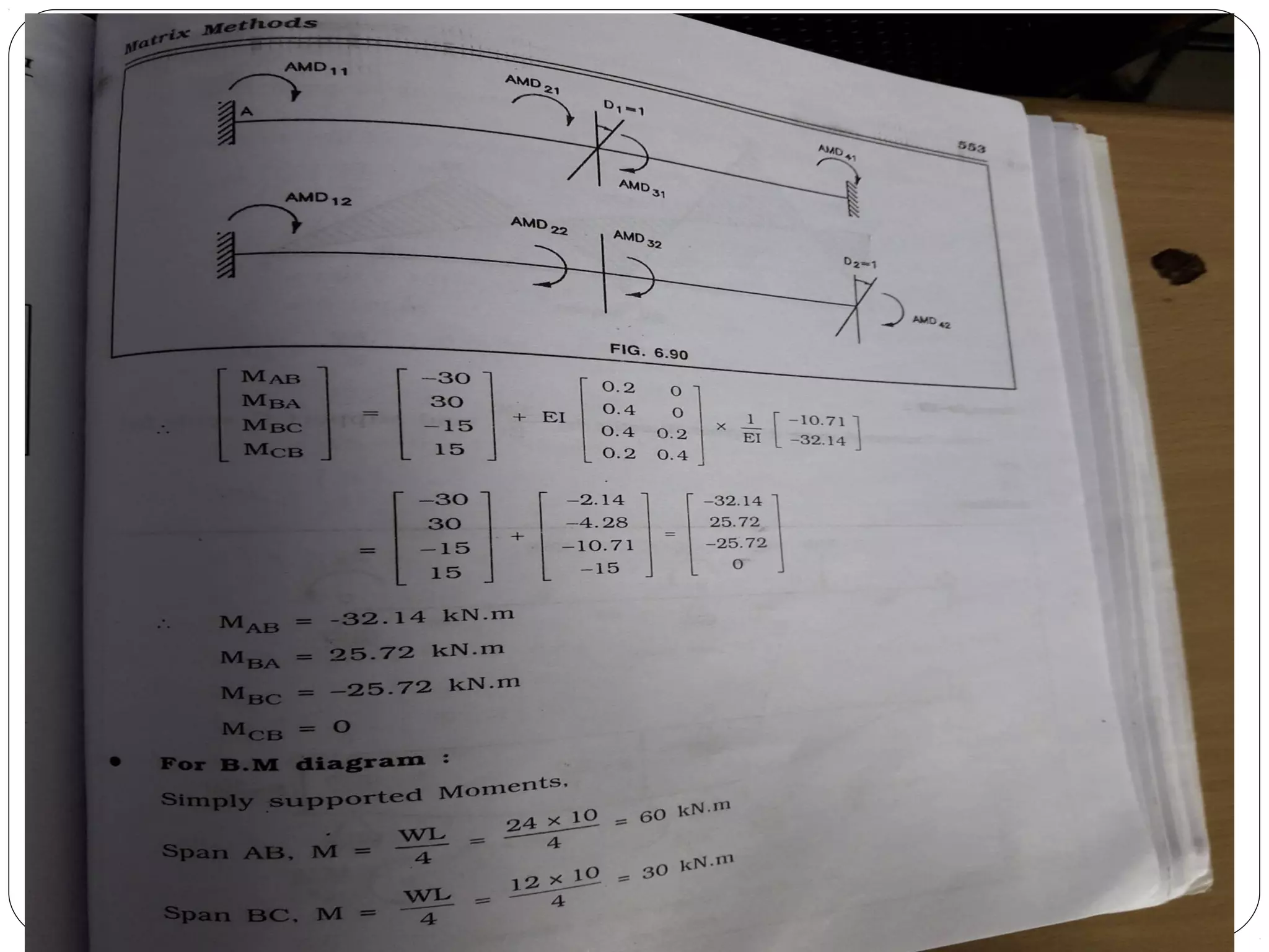 Structural analysis 2 | PPT