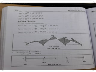 Structural analysis 2 | PPT