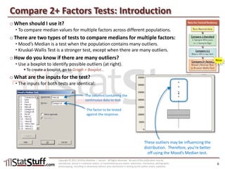 Hypothesis Testing: Central Tendency – Non-Normal (Compare 2+ Factors ...