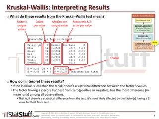 Hypothesis Testing: Central Tendency – Non-Normal (Compare 2+ Factors ...