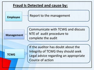 Auditor detection of fraud | PPTX