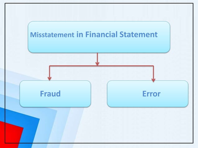 Auditor detection of fraud | PPT
