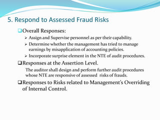The Auditors Responsibilities Relating to Fraud in an Audit of ...