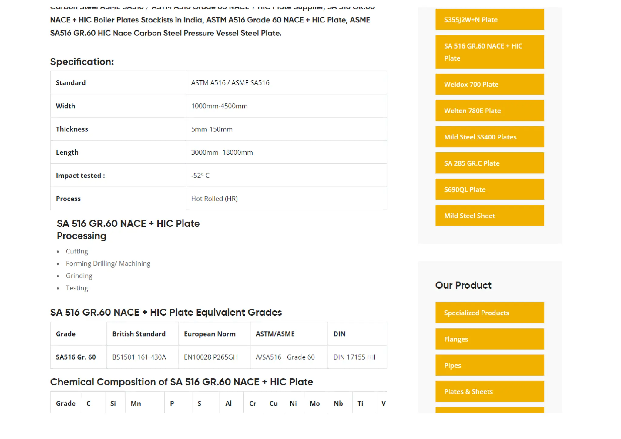 SA 516 GR.60 NACE Sheet, ASME SA 516 GR.60 HIC Plates Supplier | PDF