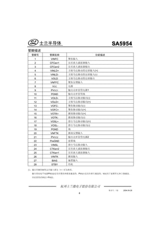 SA5954 Datasheet | PDF | Technology & Computing