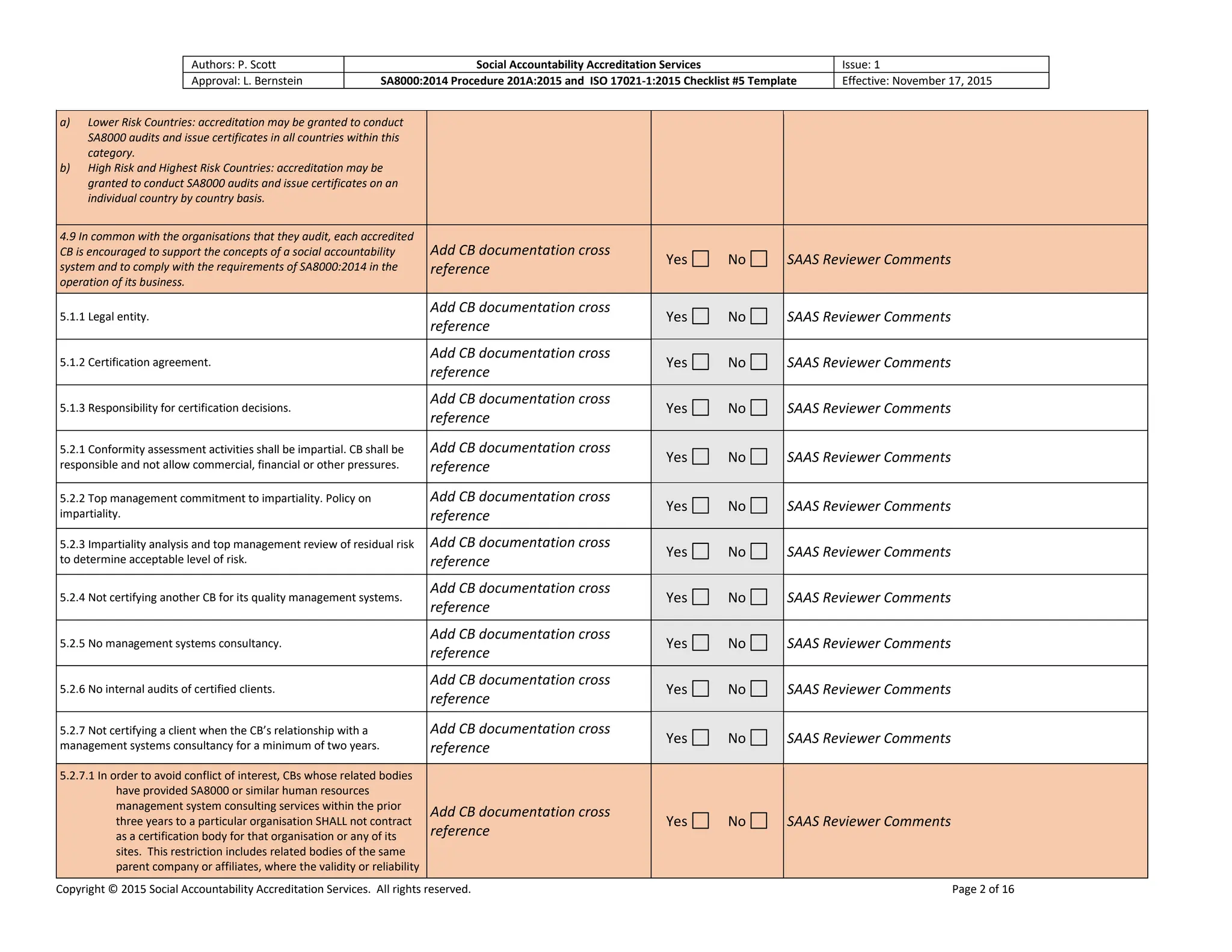 SA8000 certification standard and Checklist_5.docx