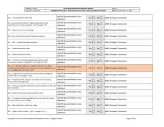 SA8000 certification standard and Checklist_5.docx