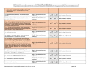 SA8000 certification standard and Checklist_5.docx