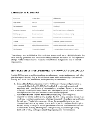 SA8000_2026 KEY TRANSITION CHANGES AND HOW YOUR BUSINESS SHOULD PREPARE ...