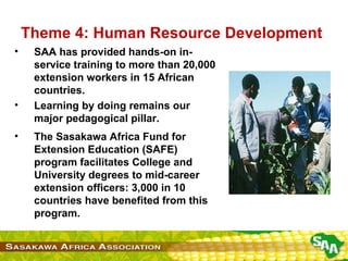 Sasakawa-Africa Association/ Global 2000 SG 2000 Agricultural Program ...