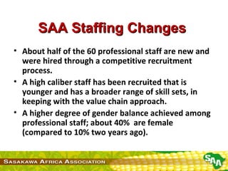 Sasakawa-Africa Association/ Global 2000 SG 2000 Agricultural Program ...