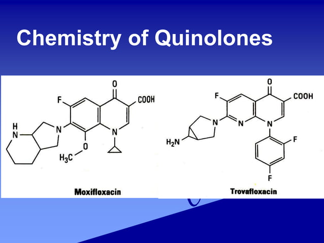 Antibiotic Quinolone history,classification,mechanism of action and ...