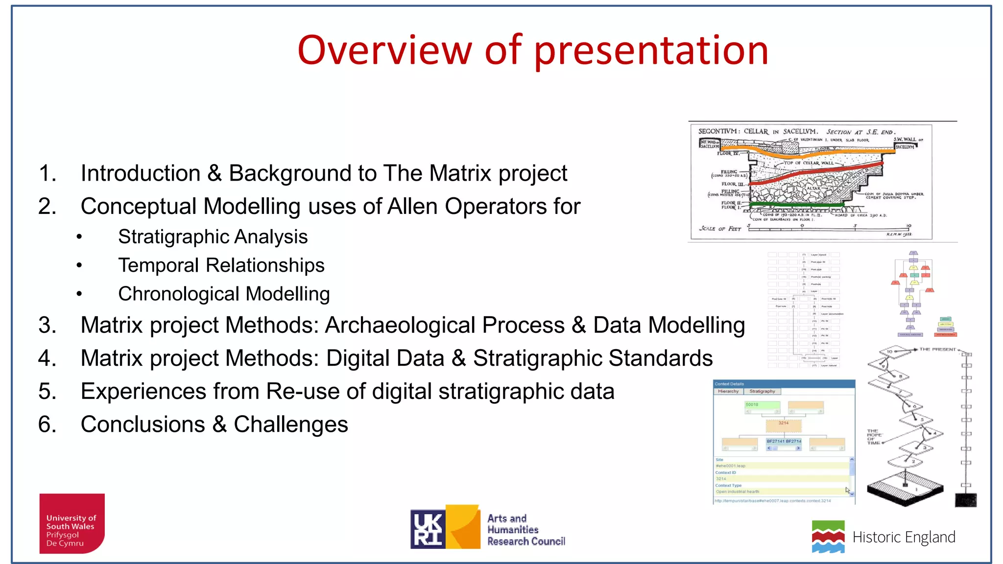 Space-Time in the Matrix and Uses of Allen Temporal Operators for ...