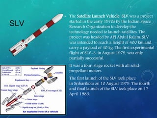 satellite launcher | PPTX
