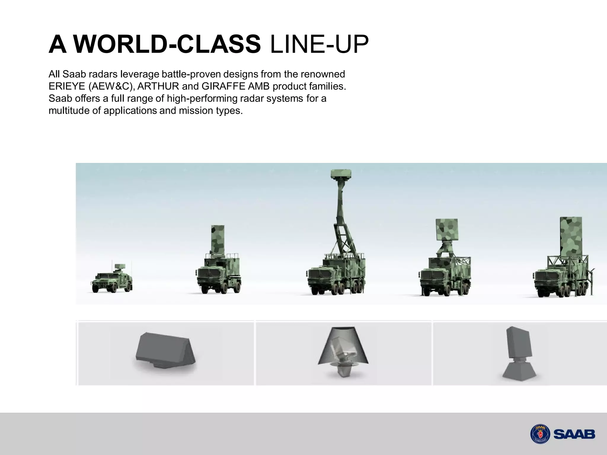 Saab Airborne Surveillance Media Brief Farnborough 2014 | PDF