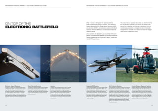 Saab's offering in the air domain | PDF