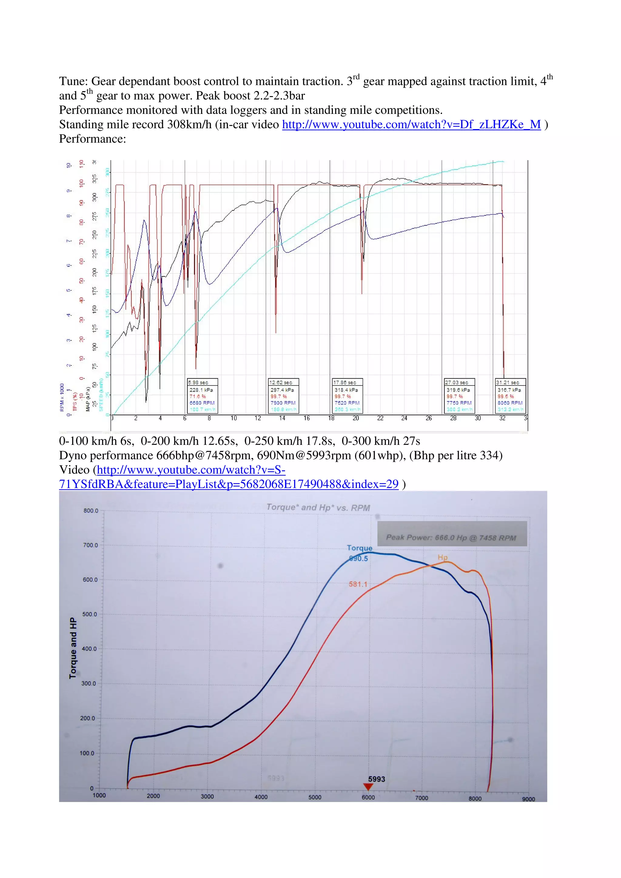Saab tribute 2x4 | PDF