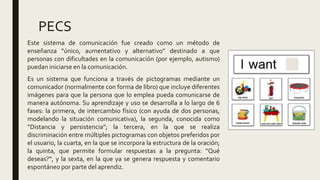 Sistemas de comunicación | PPTX