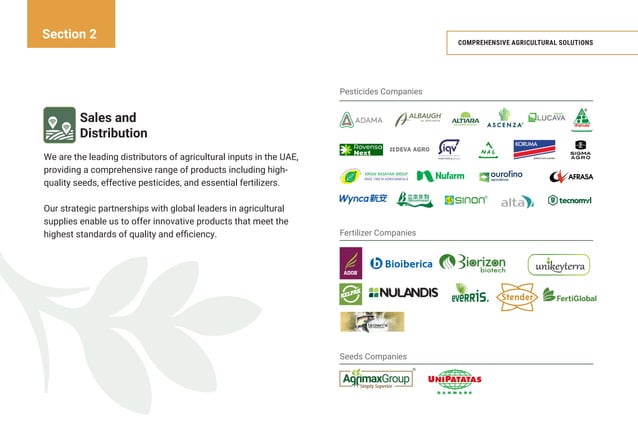 SAA Company Profile 2024 Updated New .pdf