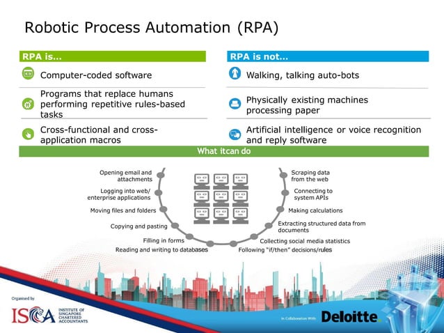 Achieving Automation through Cognitive Technologies - Deloitte | PPT