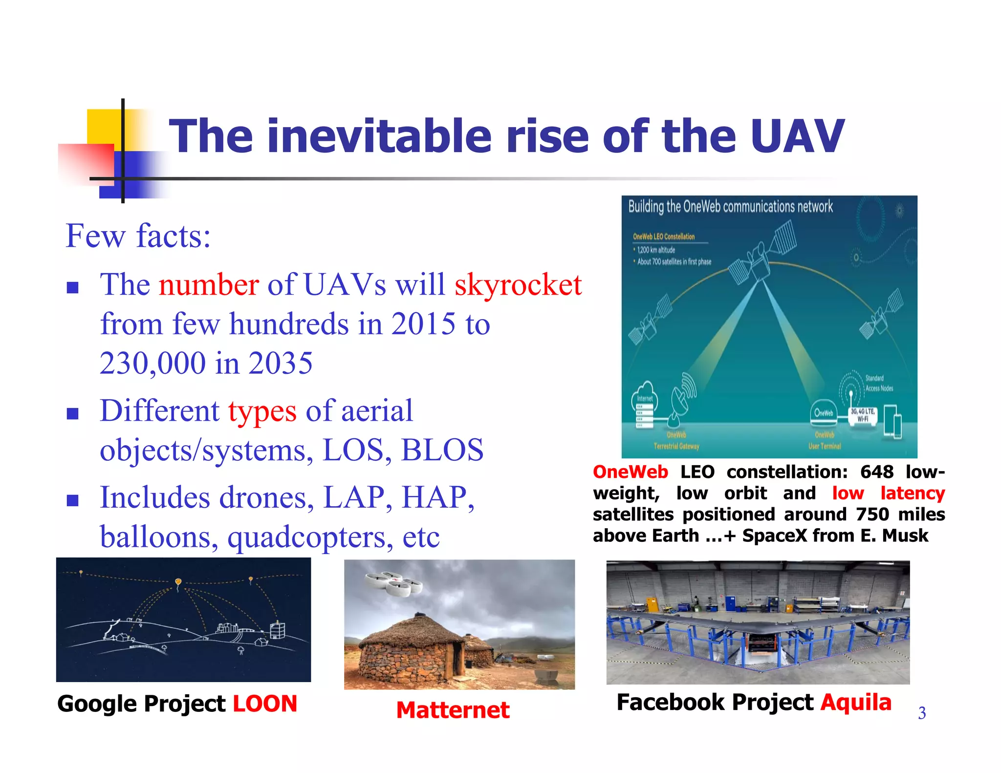 Tutorial on Wireless Communications and Networking with Drones and Unmanned Aerial Vehicles ...