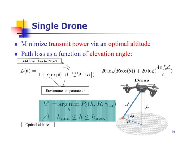 Tutorial on Wireless Communications and Networking with Drones and Unmanned Aerial Vehicles ...