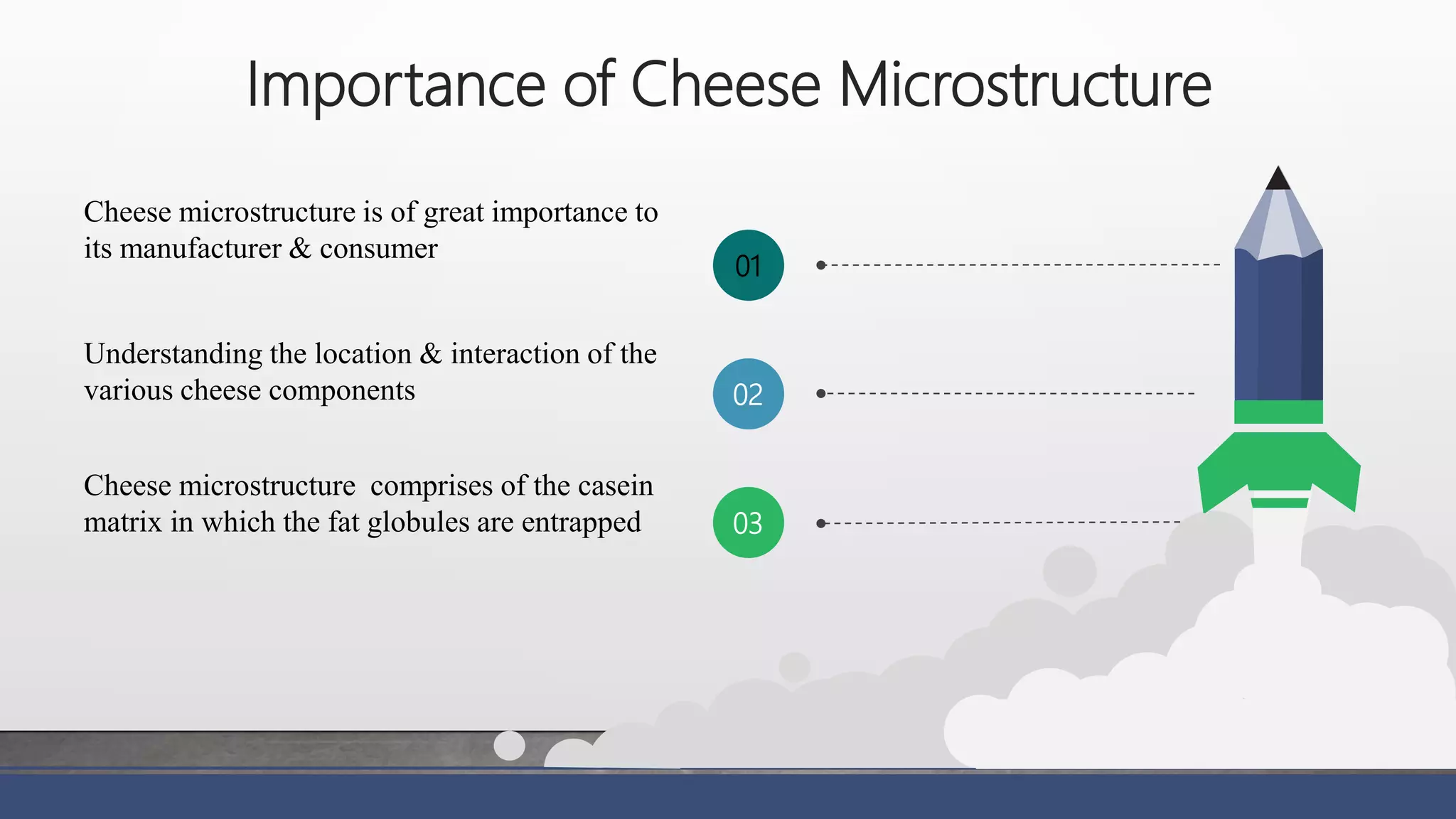 CHEESE STRUCTURE BY Saad | PPTX