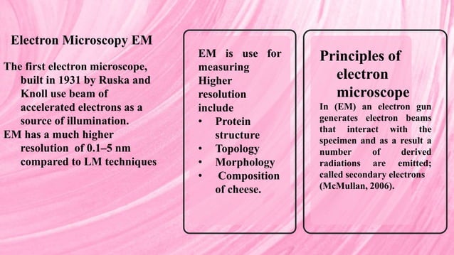 CHEESE STRUCTURE BY Saad | PPTX | Chemistry | Science