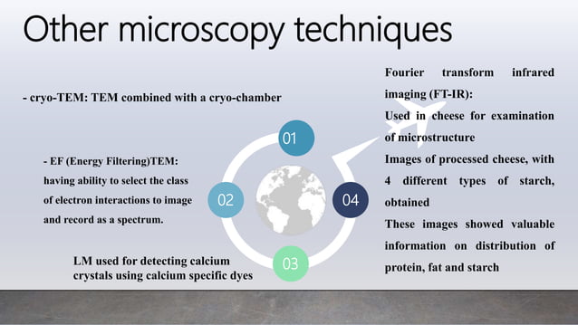 CHEESE STRUCTURE BY Saad | PPTX | Chemistry | Science
