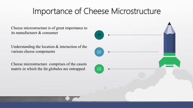 CHEESE STRUCTURE BY Saad | PPTX | Chemistry | Science